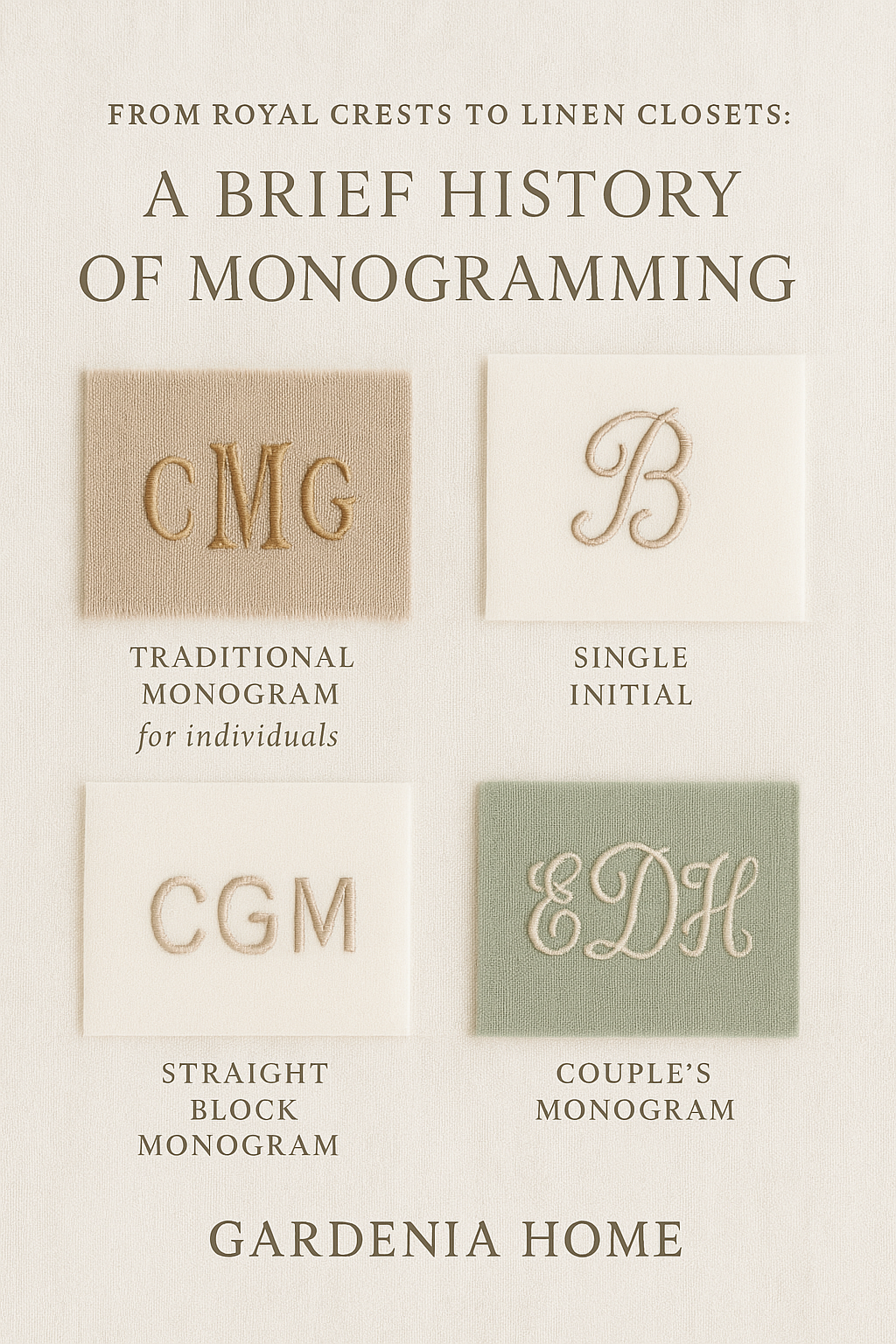 Monogram Etiquette: Which Initial Goes Where? – Gardenia Home